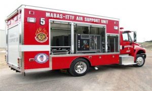 Assets Archive - MABAS