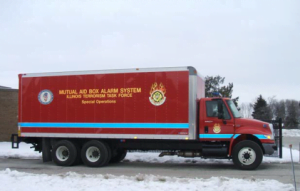 Assets Archive - MABAS