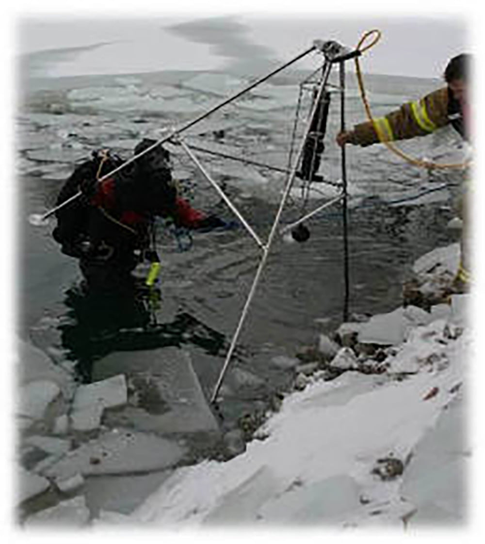 Sector Scan Sonar - MABAS